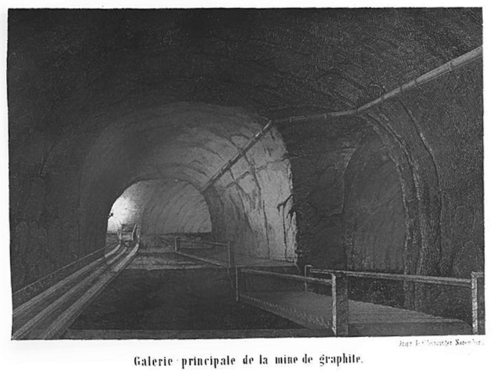 Sibérie: la mine perdue de Batagol et le pays secret des Soyots ...